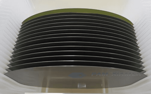 1550nm PIN Photodiode Structure Based on InGaAsP / InP Material