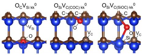 Stability, Electronic Structure, and Potential as Spin Qubits of Oxygen ...