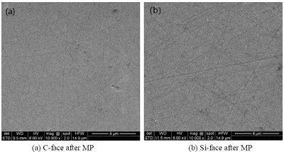 Polishing Characteristics of C-face and Si-face of 4H-SiC Wafers